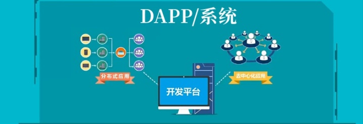 DAPP程序系统是怎样的？怎么开发DAPP应用？ - 知乎