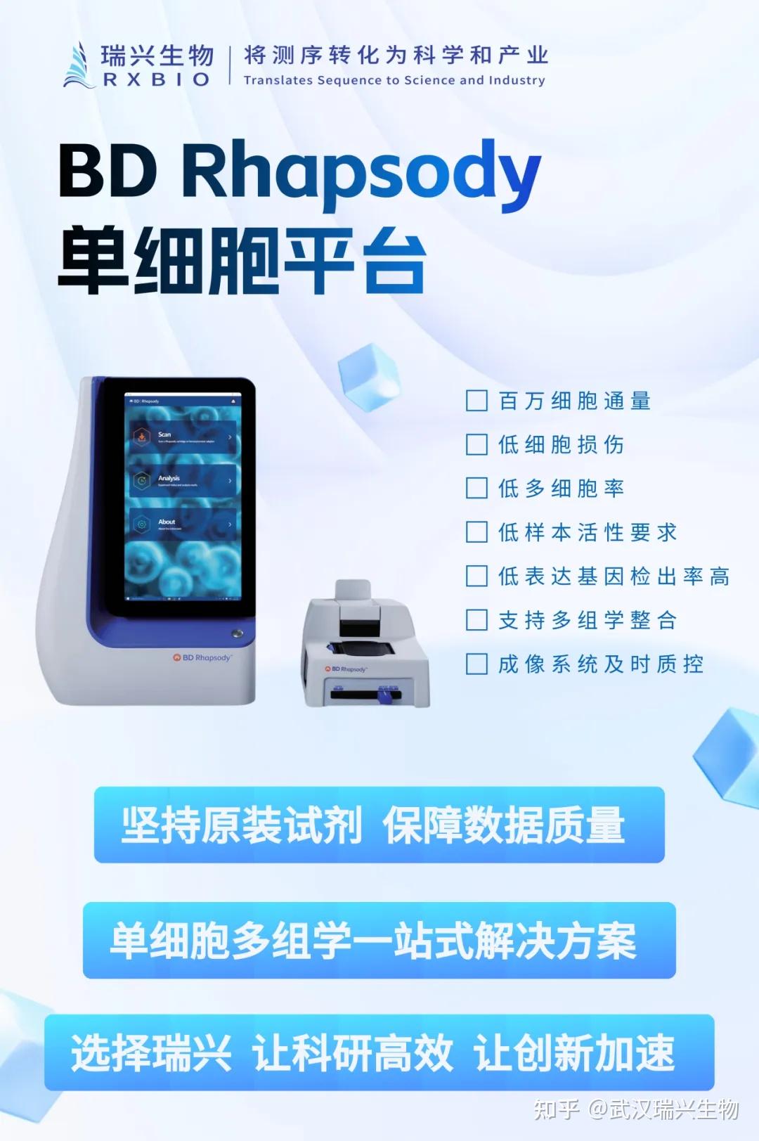 BD Rhapsody单细胞平台 | 兼具高通量、低细胞损伤和多组学整合优势 - 知乎