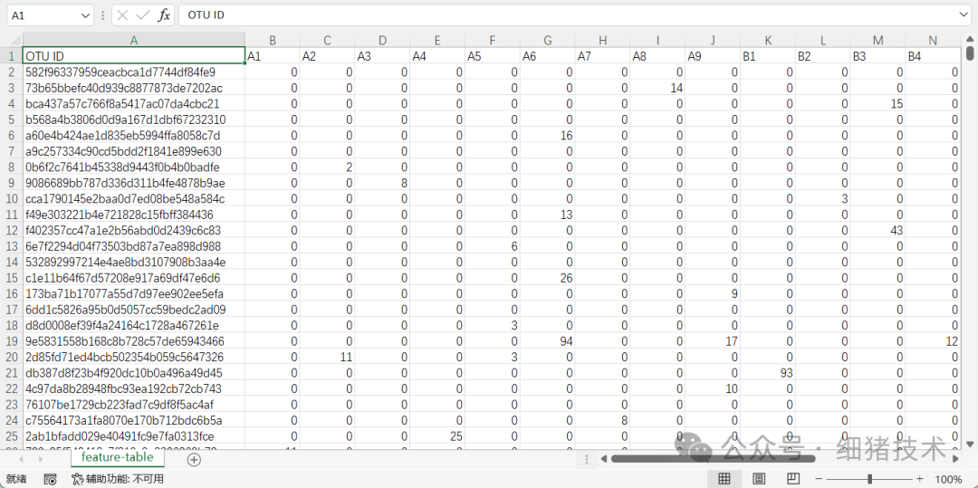 R包Tax4Fun2功能注释分析实战 - 知乎