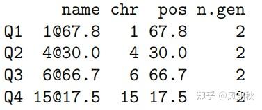 R/qtl 分析流程 - 知乎