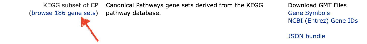不用Python不用R？一行命令搞定它——获取KEGG通路基因列表|DIY YOUR GMT FILE - 知乎