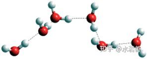水分子和液态水 - 知乎