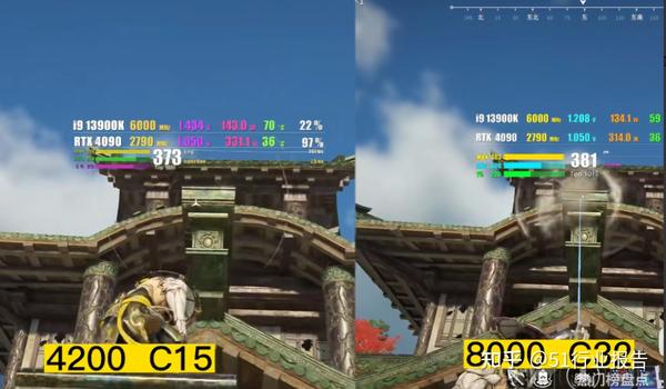 2023年偏高端的电脑，可以考虑ddr5了，成本也就高一两百 知乎