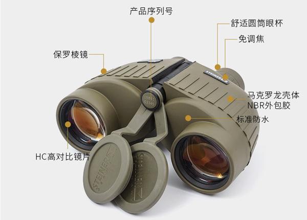 战场上的“千里眼”，军用望远镜你了解多少？ - 知乎