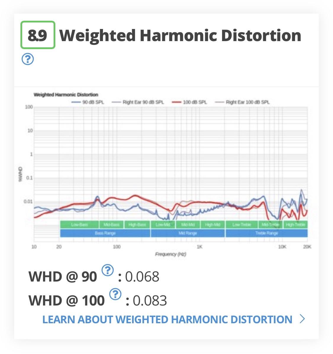 为什么人人都需要一只HD600 - 知乎