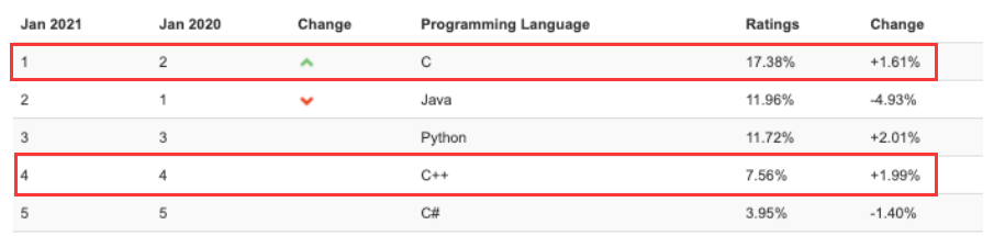 Windows mfc更换窗口图标方法 - 知乎
