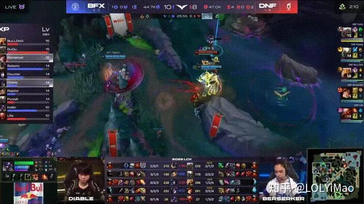 2025LCK赛区BFX 2-1 DNF - 知乎