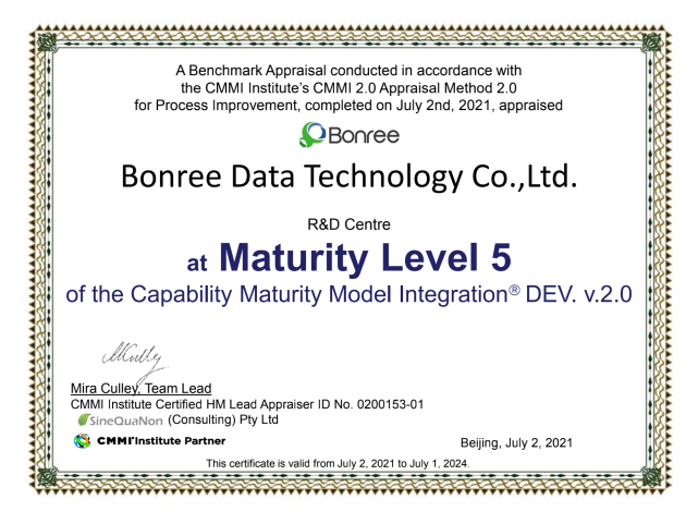 丽透！淆周躺忿桌靖CMMI5栋畸哩，递颤APM蛙寸砾镣 - 知乎