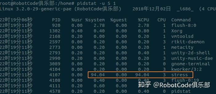 Linux性能优化（CPU篇）（3）——用mpstat及pidstat来定位高负载进程 - 知乎
