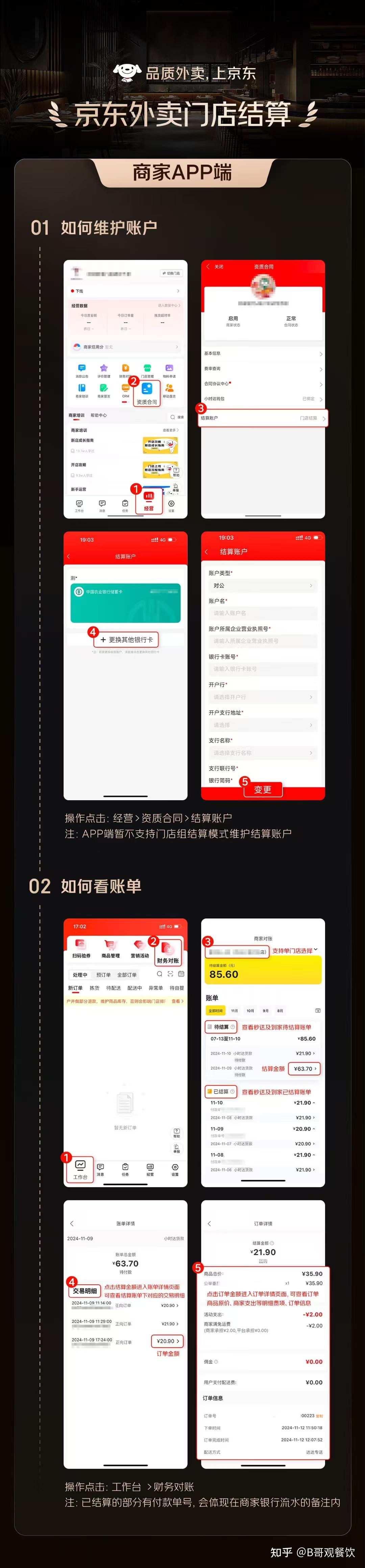 2025最新独家的京东外卖入驻攻略，超详细版建议收藏 - 知乎