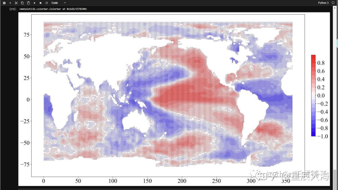Python-超前和滞后空间相关分析 - 知乎
