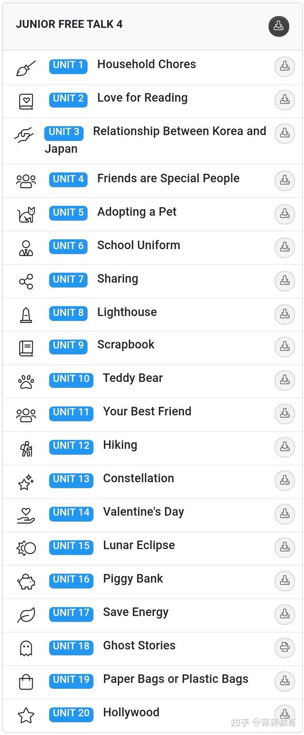 Free Talk教材推荐| 英语基础薄弱的成年人学员选这本 - 知乎