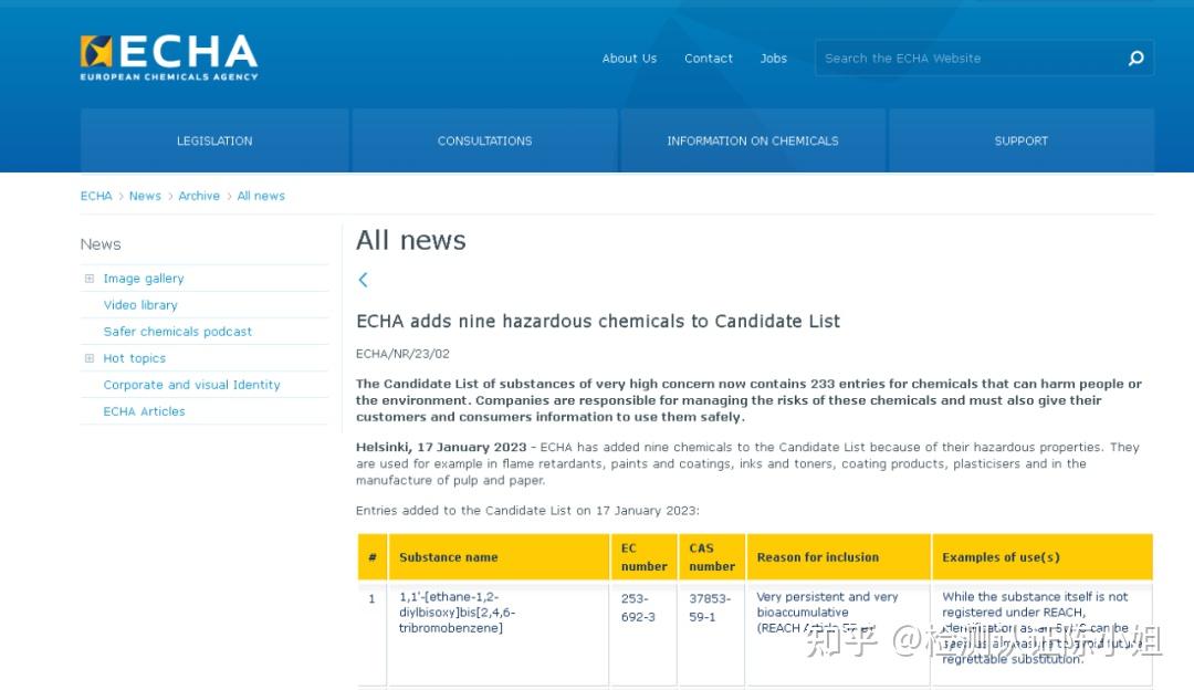 SVHC清单已正式更新至233项 - 知乎