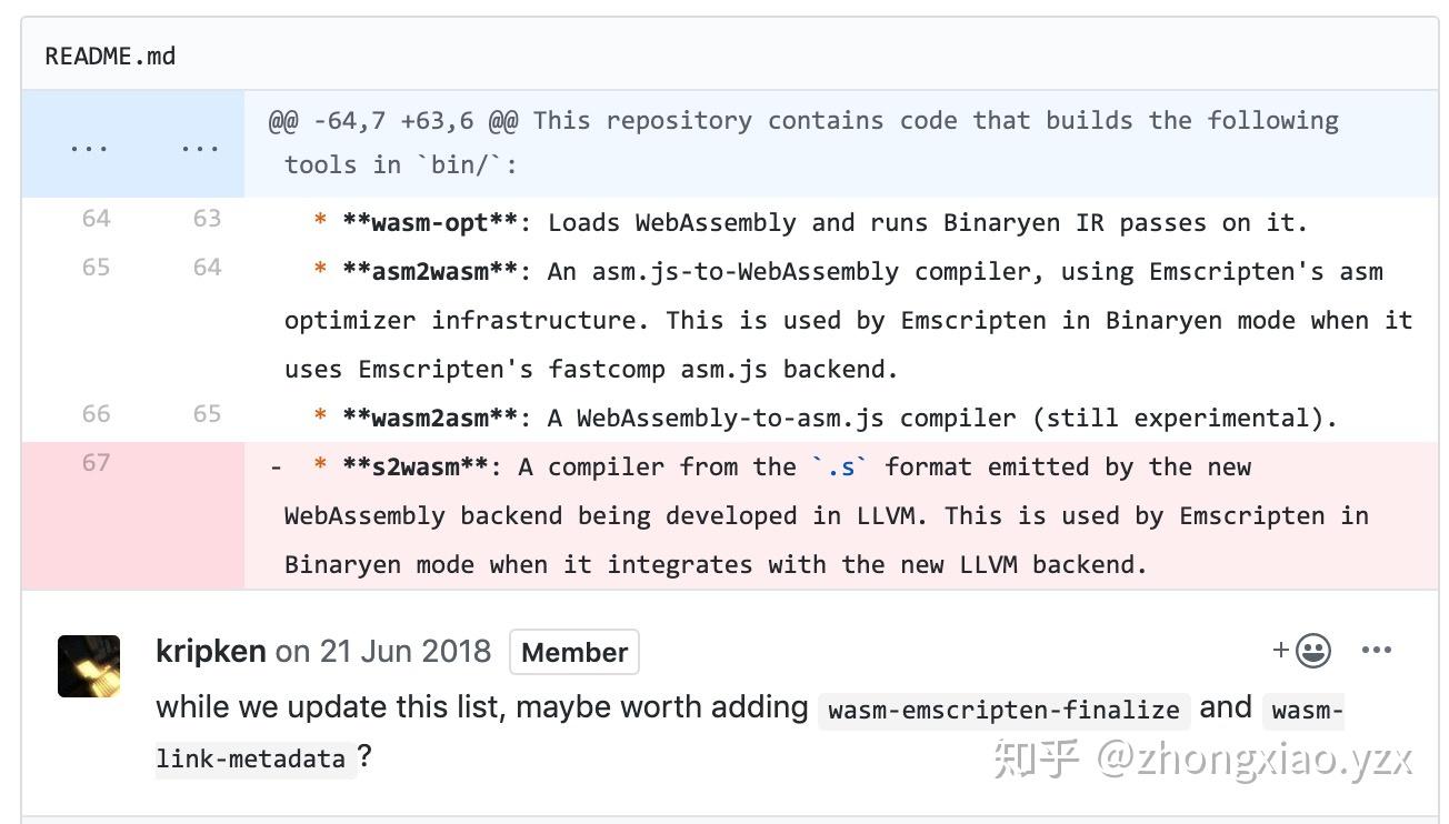 C++场景下LLVM IR与WebAssembly的关系 - 知乎