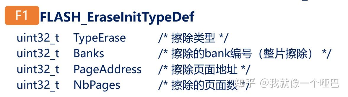 STM32F103正点原子学习笔记系列——FLASH模拟EEPROM - 知乎