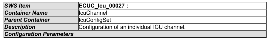 Autosar MCAL-ICU输入捕获 - 知乎