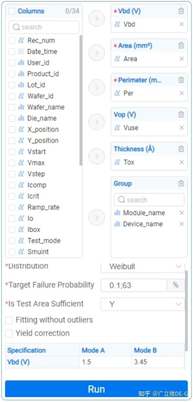 半导体可靠性分析——Vramp分析 - 知乎