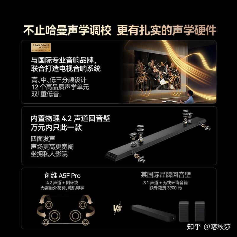 2025年618电视选购攻略？6创维和海信哪个更值得入手？内含创维A5F Pro和海信E5Q Pro对比！ - 知乎