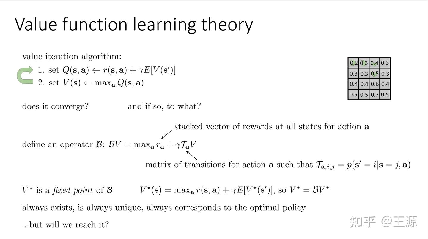 强化学习CS285笔记【五】价值函数计算(Value Function) - 知乎