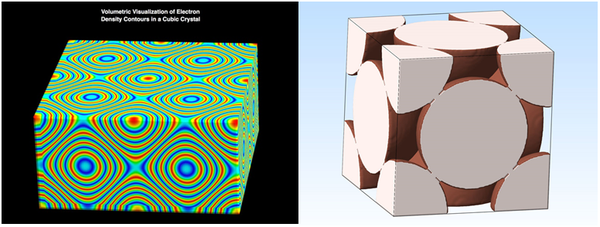 CrystalMaker 晶体和分子结构可视化软件 - 知乎