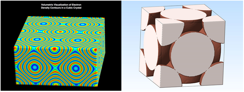 CrystalMaker 晶体和分子结构可视化软件 - 知乎