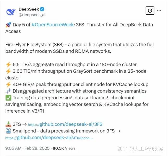 DeepSeek 开源周第五天开源3FS和Smallpond - 知乎