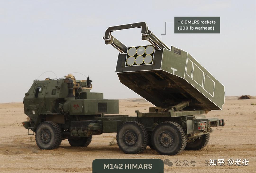 M142 HIMARS 海马斯火箭弹的工作原理系统技术介绍（第一部分） - 知乎