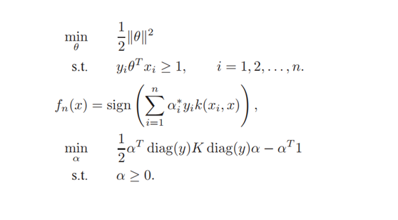 软间隔SVM与表现定理（Representer Theorem） - 知乎