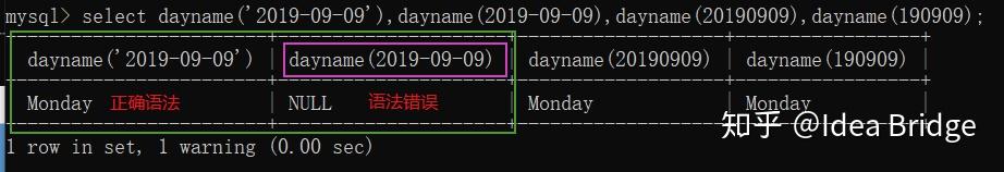 MySQL：获取星期几的函数 - 知乎