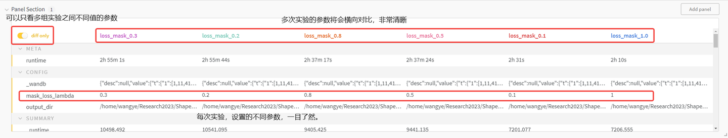 科研工具-01 使用Wandb实现高效实验管理 - 知乎