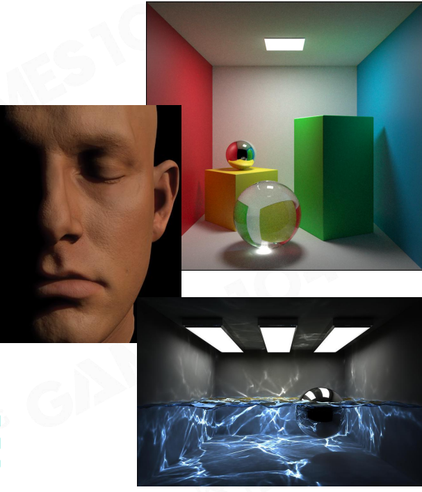 Rendering on Game Engin（一） - 知乎