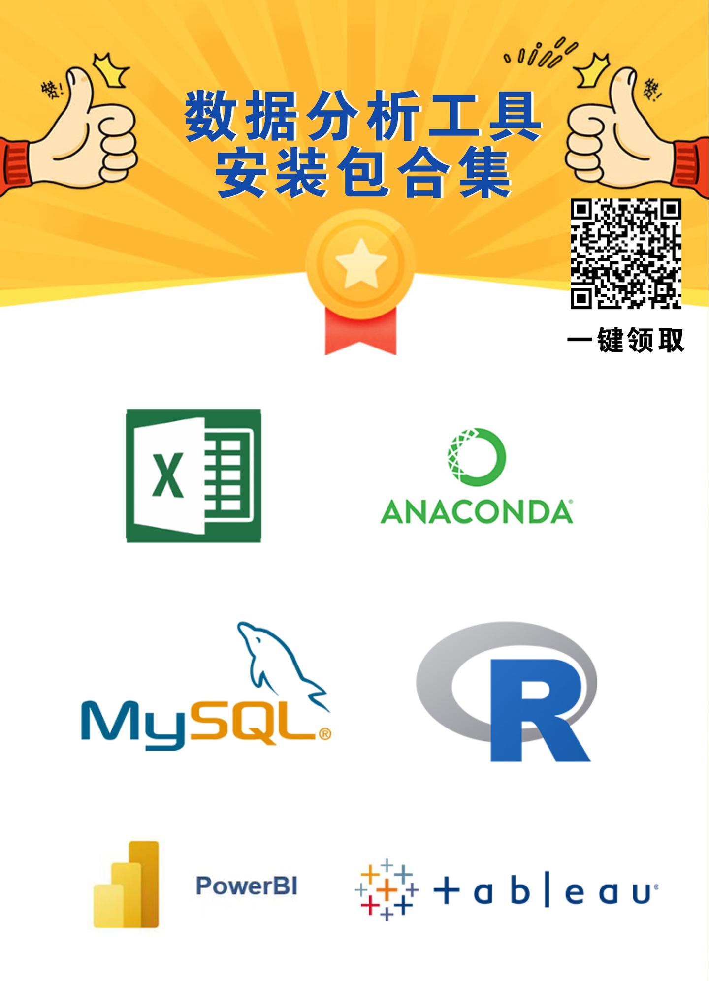 SQL中的WITH AS用法：简化查询，提高可读性 - 知乎