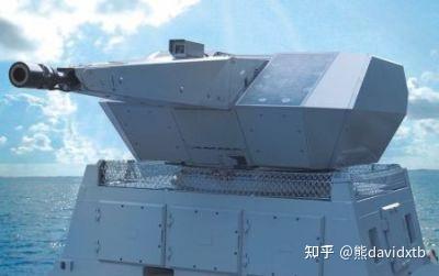 莱茵技术公司（厄利空）GDM-008千禧年35mm火炮系统 - 知乎