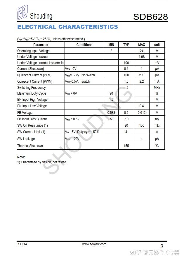 SDB628 输入2-24V 最高28V输出 1.2MHz 首鼎SHOUDING 升压IC - 知乎