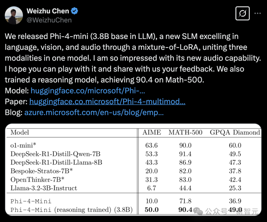 微软首个多模态Phi-4问世，56亿参数秒杀GPT-4o！LoRA华人大佬带队 - 知乎