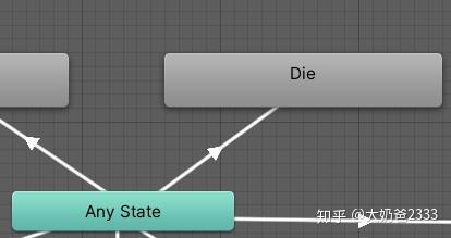 Unity3D-AI敌人的制作（FSM有限状态机） - 知乎