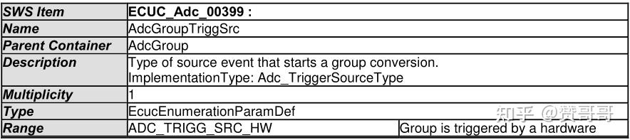 Autosar MCAL-ADC详解（二）-基于Tc27x的cfg软件 - 知乎
