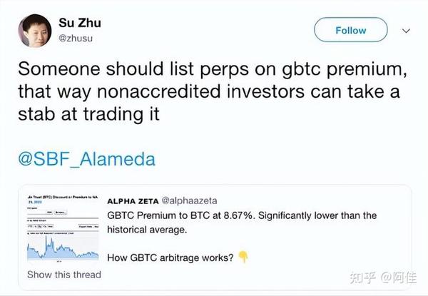 灰度 (GBTC) 效应：回顾两年前的故事 - 知乎