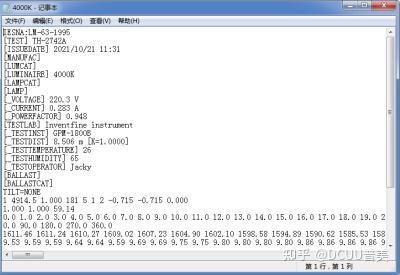 一篇文章轻松让您掌握IES配光曲线的神秘世界 - 知乎