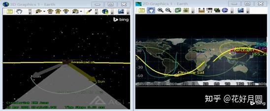 STK-基础教程演示 - 知乎