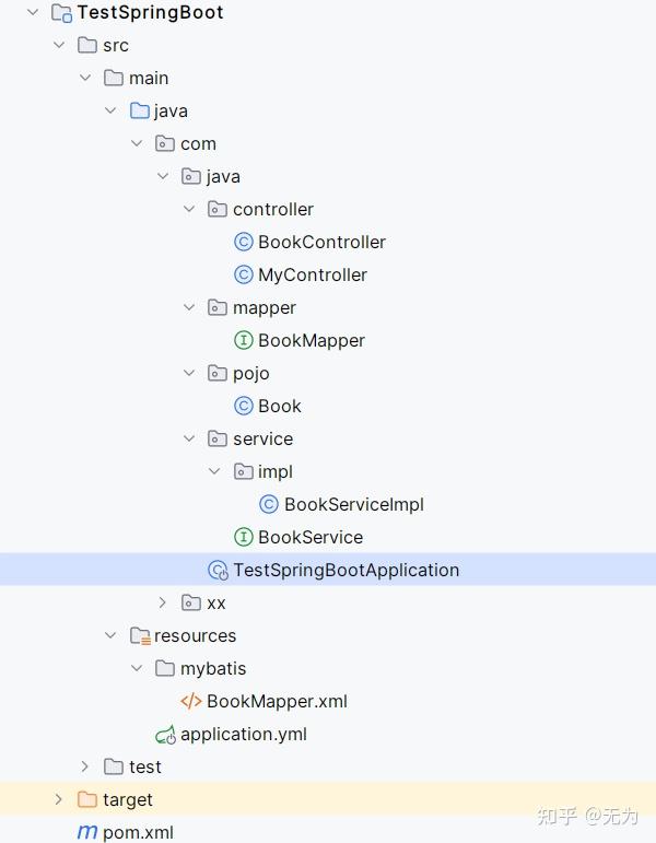 Java学习day46-Spring Boot项目SSM整合 - 知乎