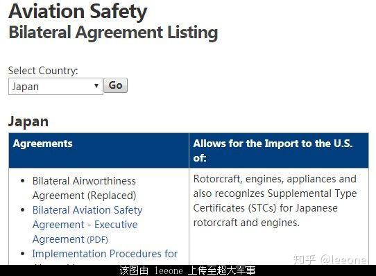 【民航科普5】大概知道中国拿什么当筹码获得FAA互认 再说中美双边适航证互认值不值 - 知乎