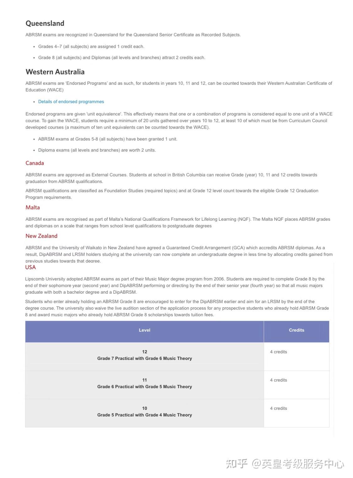 英皇考级】ABRSM证书含金量指引 - 知乎