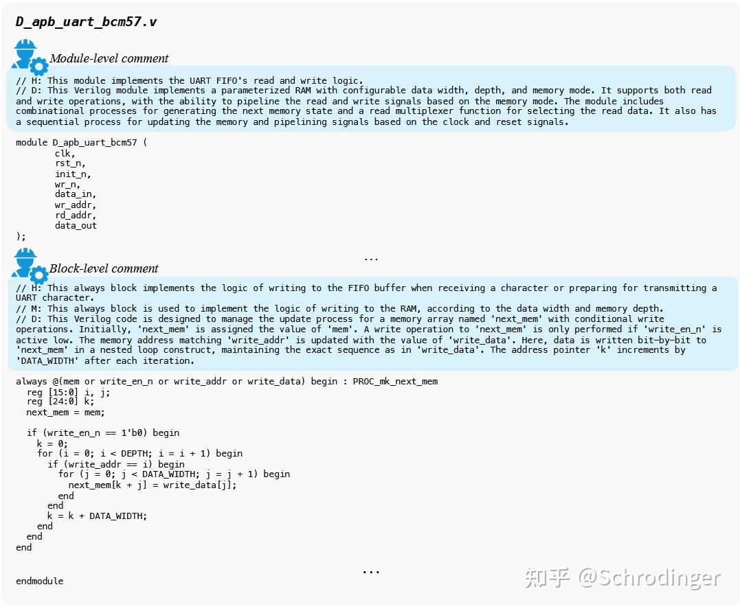 DeepRTL（ICLR 2025）：通过统一表示模型桥接Verilog理解与生成 - 知乎