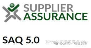 SAQ 5.0-汽车供应链可持续发展评级结果详细解读 - 知乎