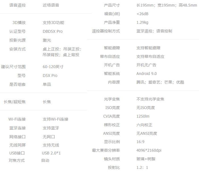 激光小钢炮 当贝D5XPro投影首测 - 知乎