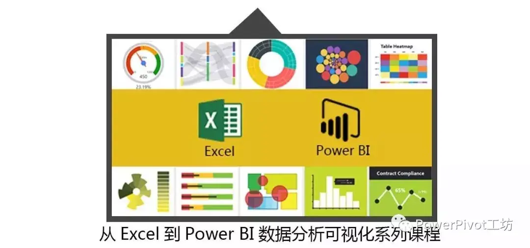 理解VAR函数 - 知乎