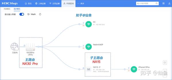 真的强！华三NX30 Pro路由器全面评测（AX3000） - 知乎