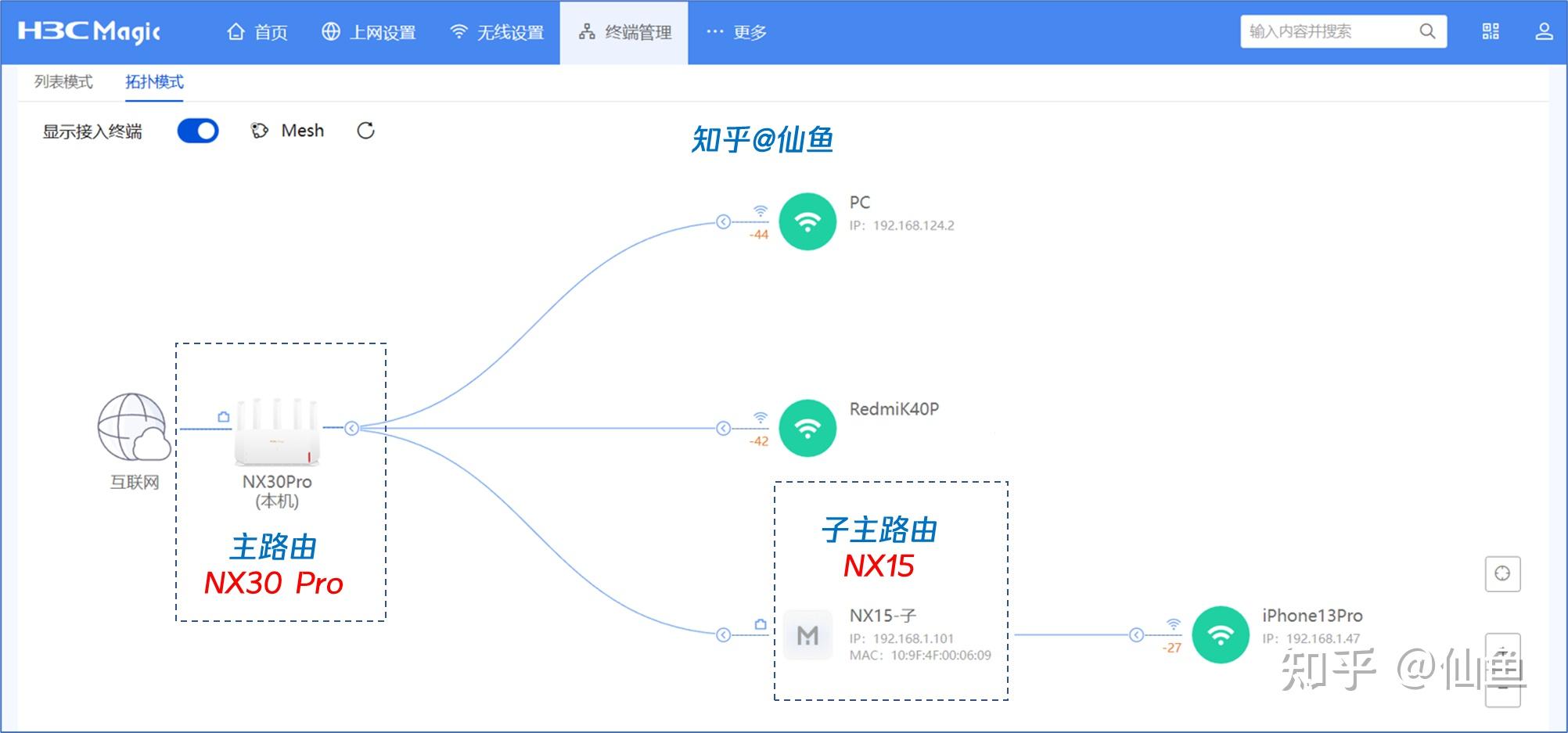 真的强！华三NX30 Pro路由器全面评测（AX3000） - 知乎