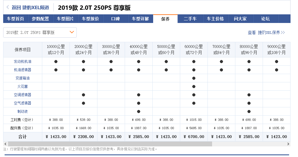 捷豹XEL：我全铝车身，2.0T+8AT，狂降9万，为什么你们还是不买？ - 知乎